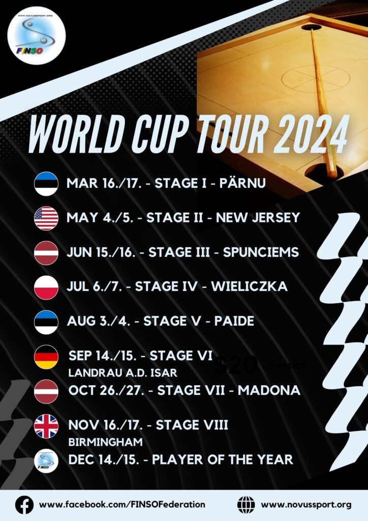 World Cup – Federation International of Novuss-Sport Organisations e.V.