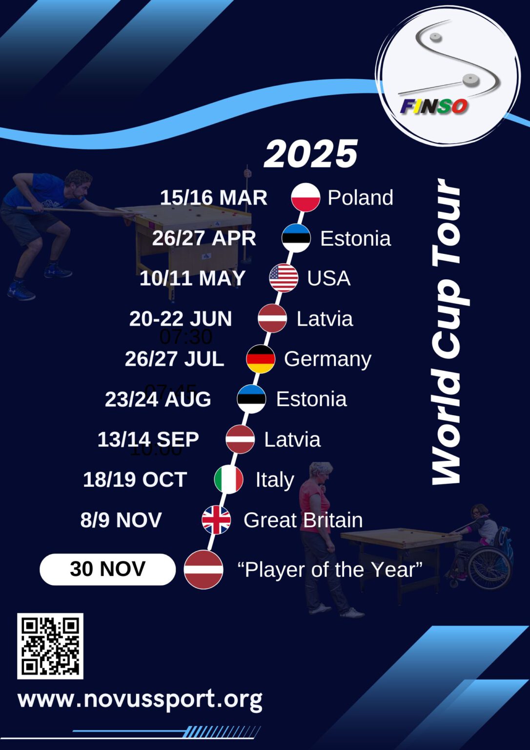 World Cup – Federation International of Novuss-Sport Organisations e.V.